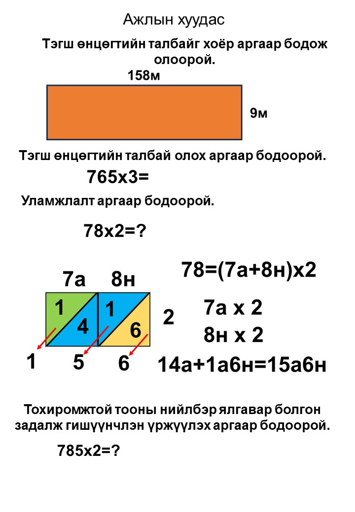 Мэдлээ Цахим контент